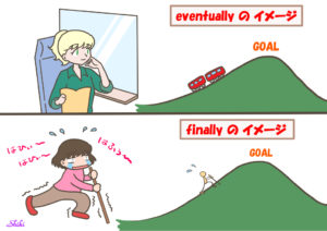 一発でわかる！eventually, finallyの違い。例文もいっぱい！ | 楽しく英語を知るブログ